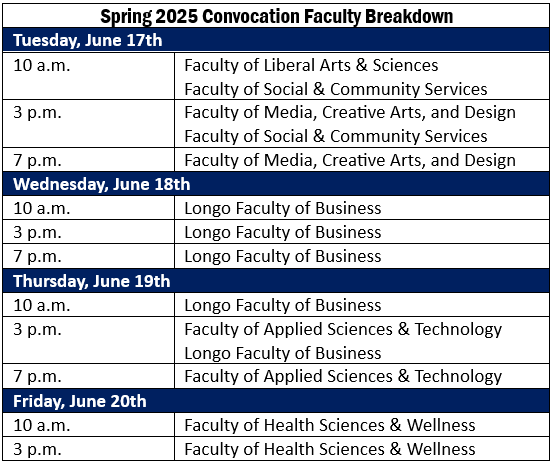 Spring 2025 Convocation – Schedule and Important Information | Humber Communiqué